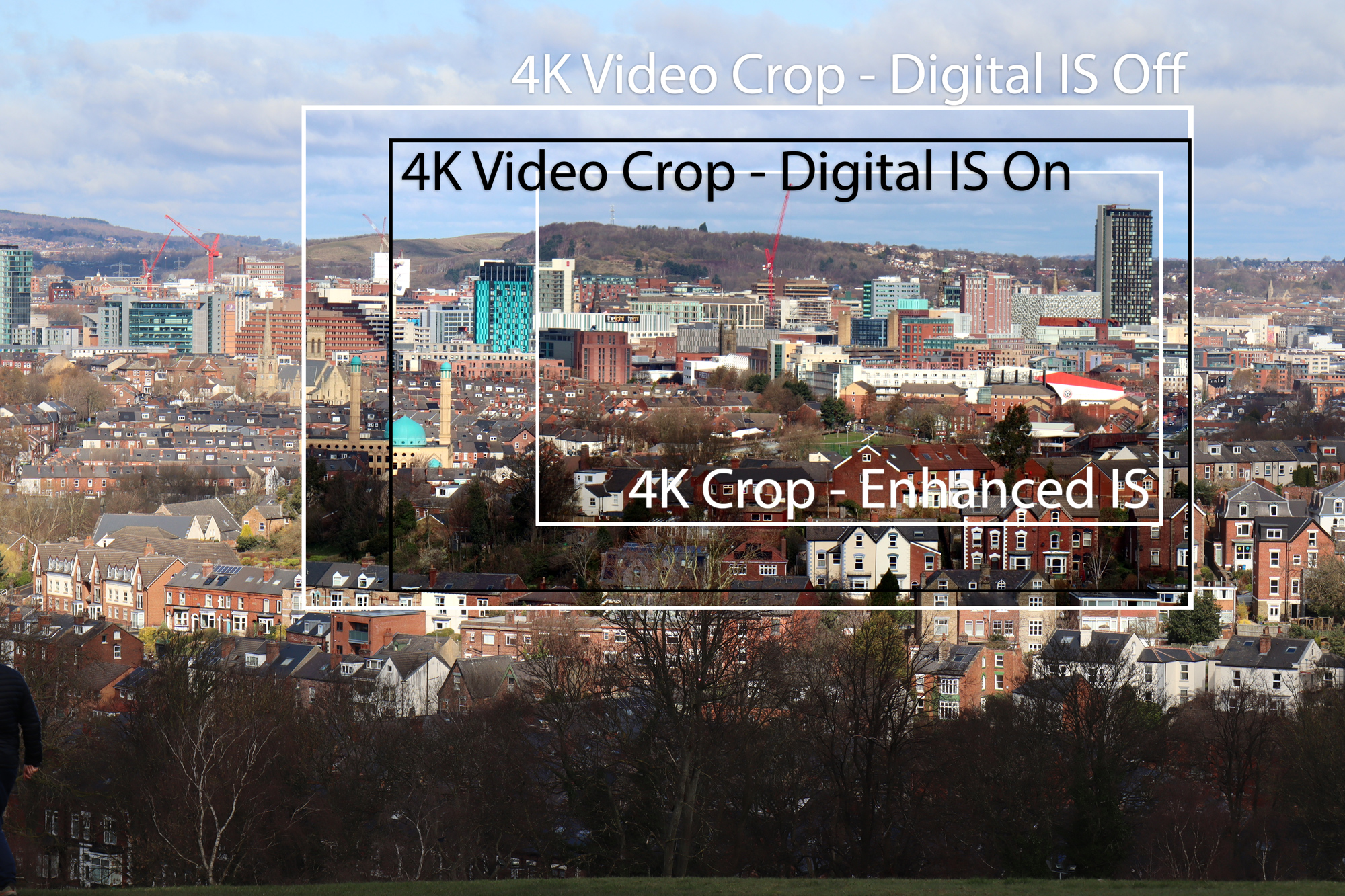 Canon EOS M50 Mark II Images