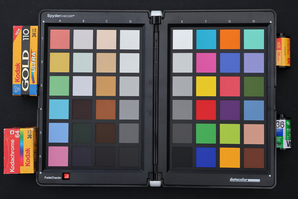 Canon EOS R10 Camera Review - Performance | ePHOTOzine