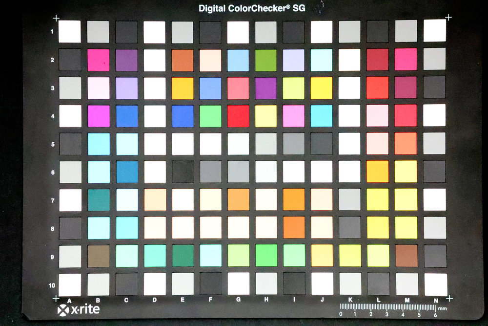 Canon EOS R3 Mirrorless Camera Review - Performance | ePHOTOzine