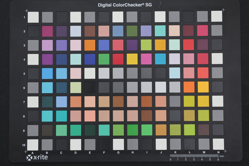 Canon EOS R8 Review - Performance | ePHOTOzine