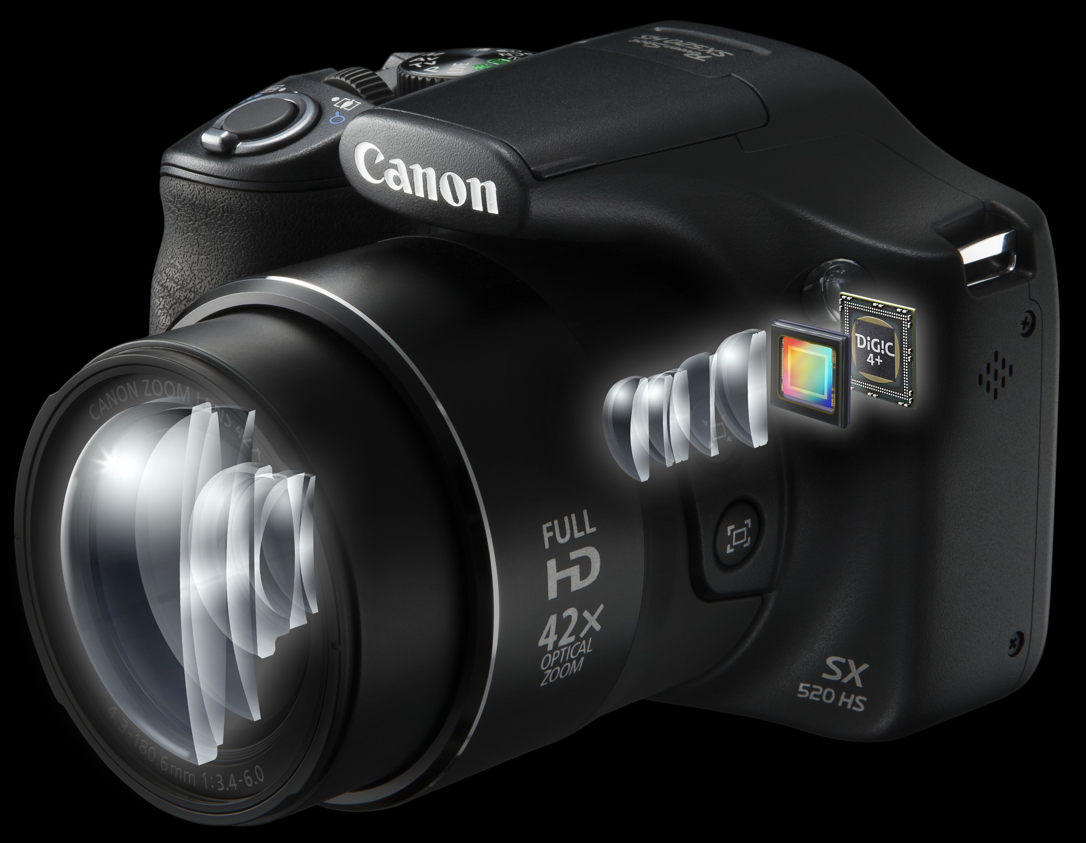Canon Powershot SX520 HS Images